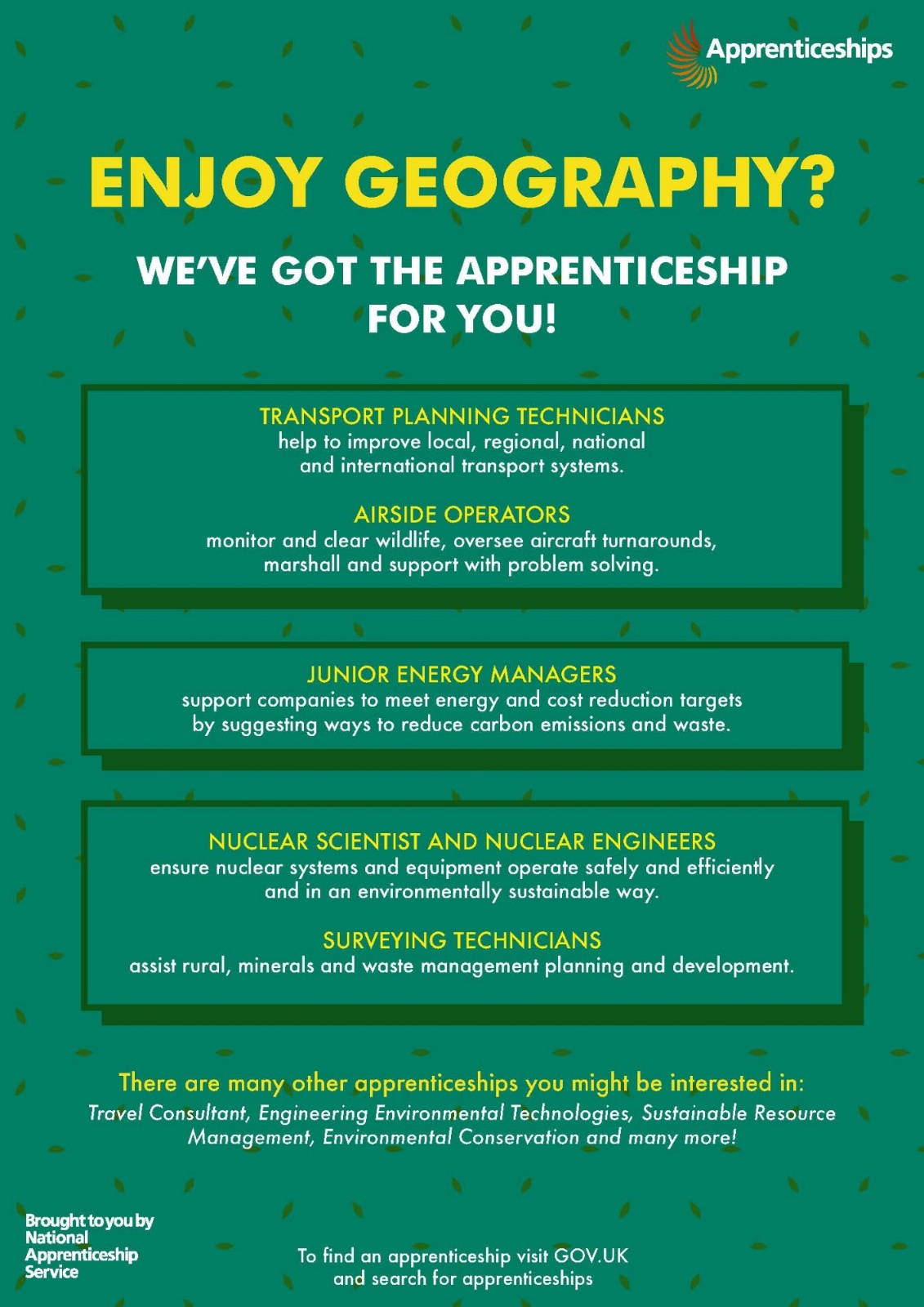 Park High School - Apprenticeship Posters
