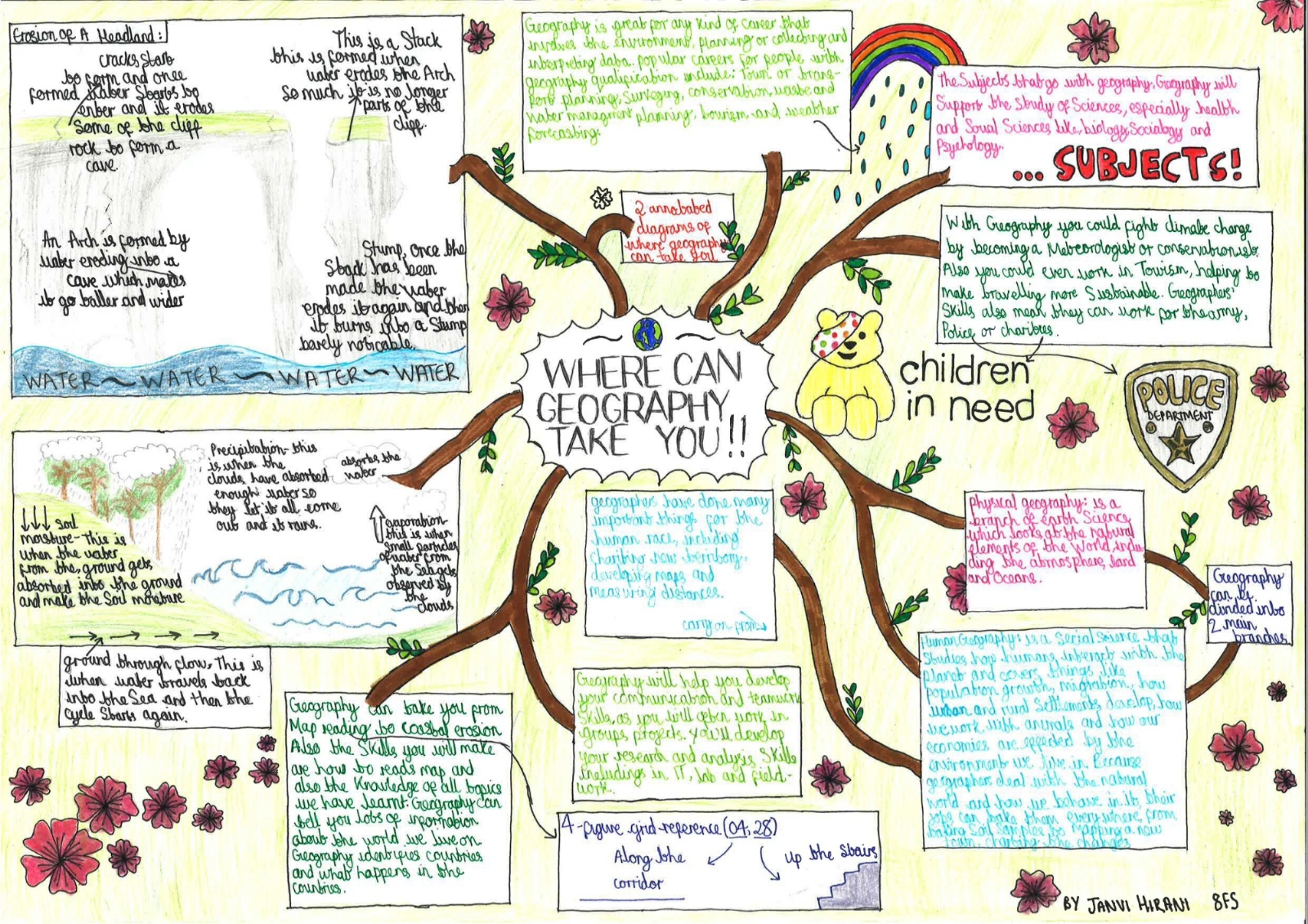 Park High School - KS3 Geographer of the Year submissions
