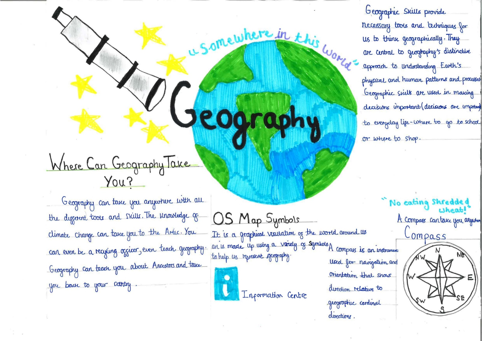 Park High School - KS3 Geographer of the Year submissions