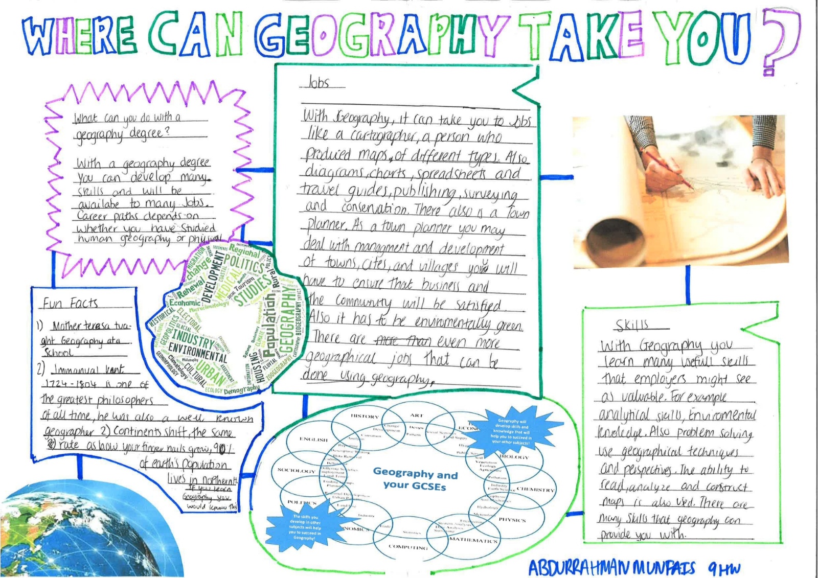 Park High School - KS3 Geographer of the Year submissions